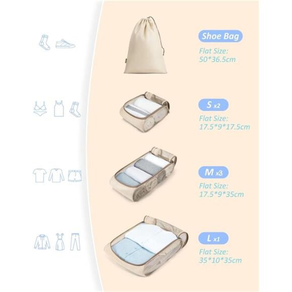 Bags | Keep Shape Packing Cubes7set Packing Cubes For Travel ...